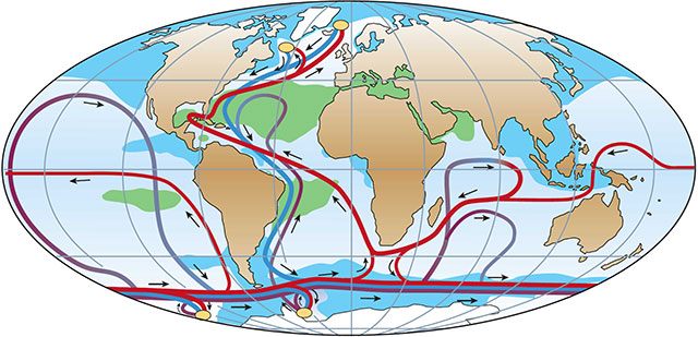Reconstructing Paleoclimate - Serious Science